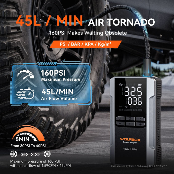 Jump Starter With Air Compressor Tire Inflator Wolfbox Megavolt 24ai
